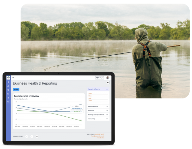 Fishery & Fishing Club Management Solutions